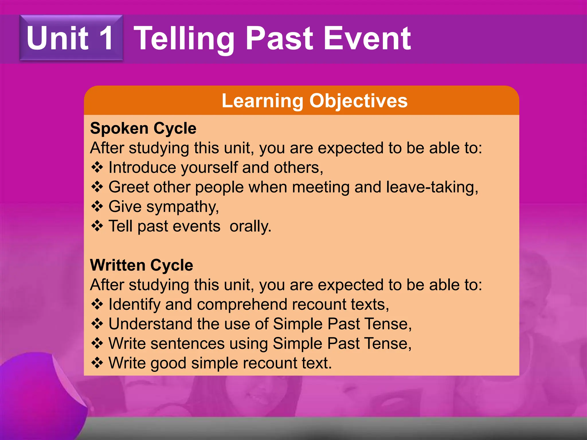 Bab 1 Ppt Motivasi Diri Dan Pengembangan Diri Ppt