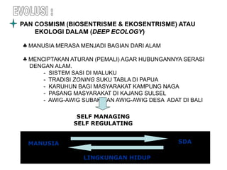 BAB 1. Pengertian dan Ruang Lingkup Ekologi Manusia.ppt