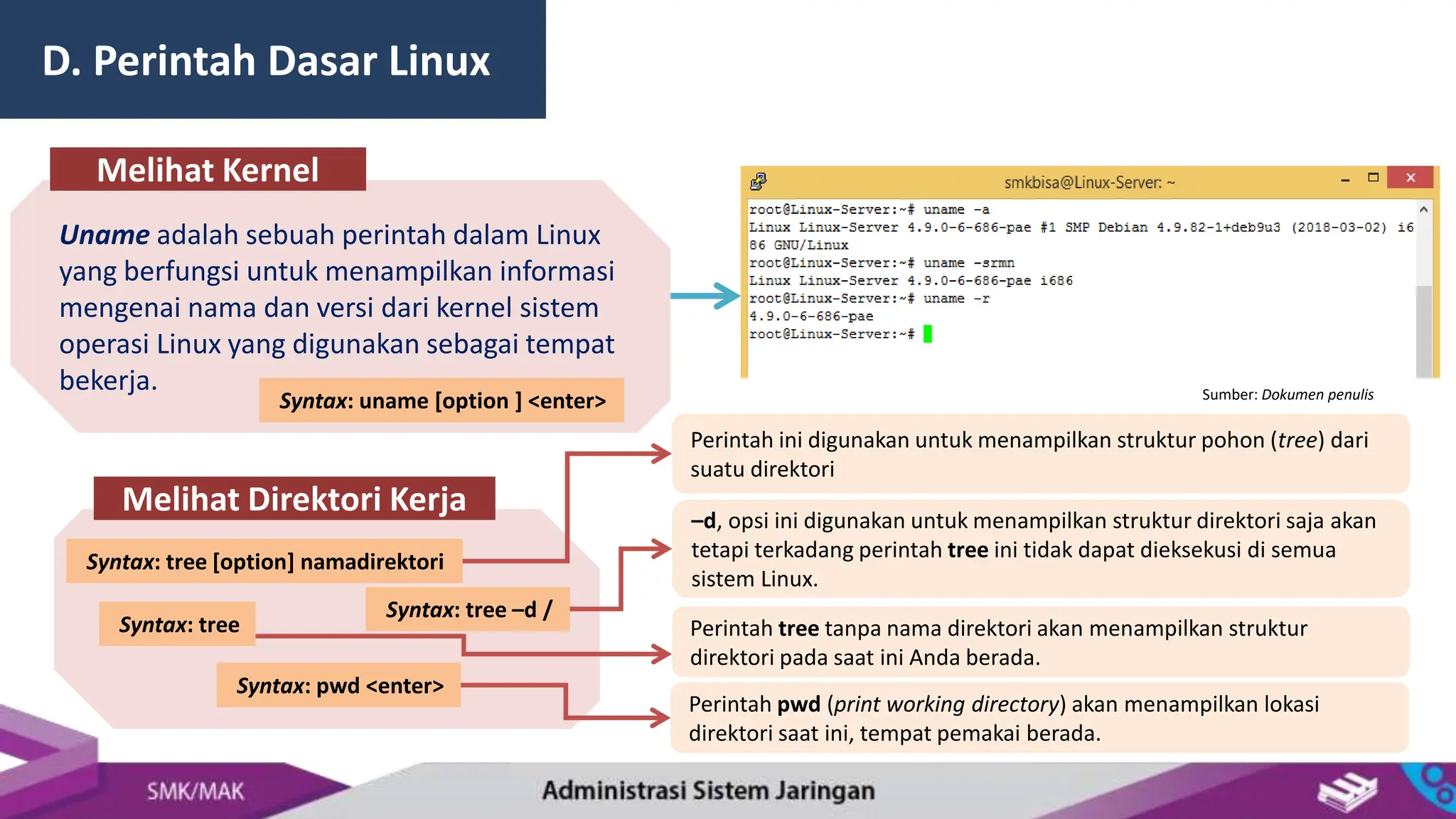 BAB 1 Administrasi Sistem Jaringan Komputer.pptx