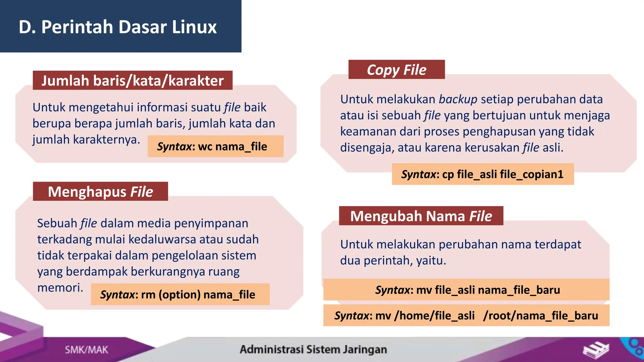 BAB 1 Administrasi Sistem Jaringan Komputer.pptx