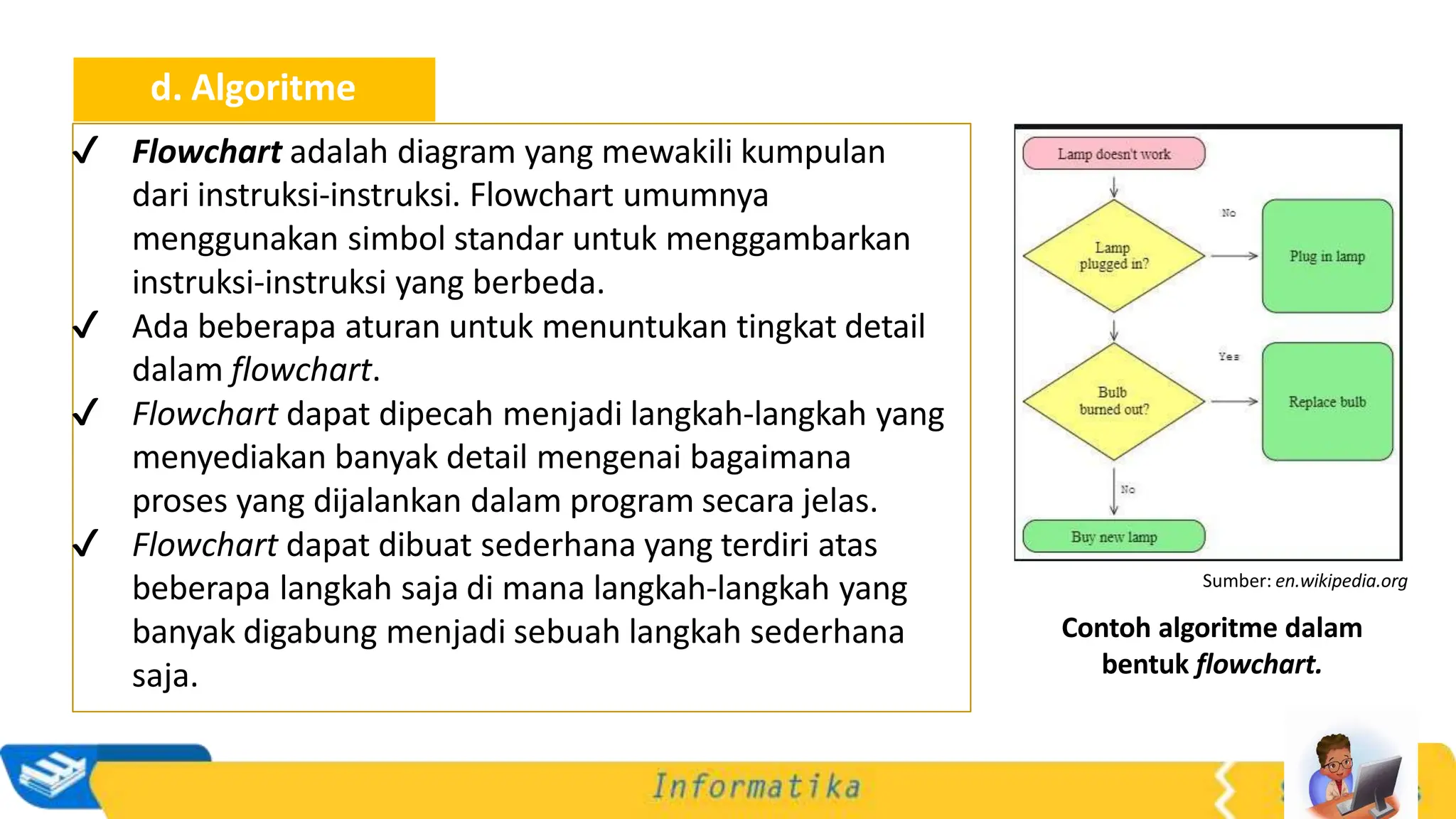 Berpikir Komputasional, Pengenalan pola, algoritma | PPTX