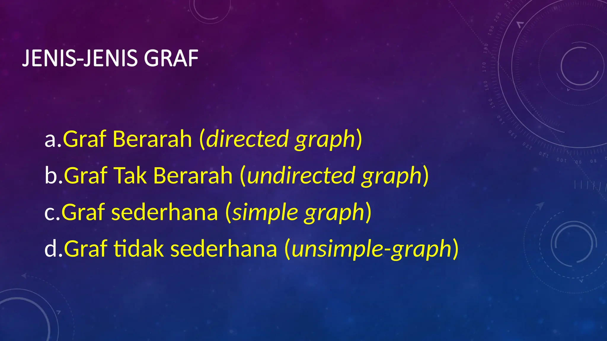 Bab 1. Materi tentang Graf Berarah dan Tak Berarah.pptx