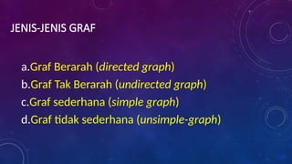Bab 1. Materi tentang Graf Berarah dan Tak Berarah.pptx