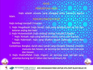 BERSUCI DARI HADAS DAN NAJIS UNTUK SISWA MTS.pptx