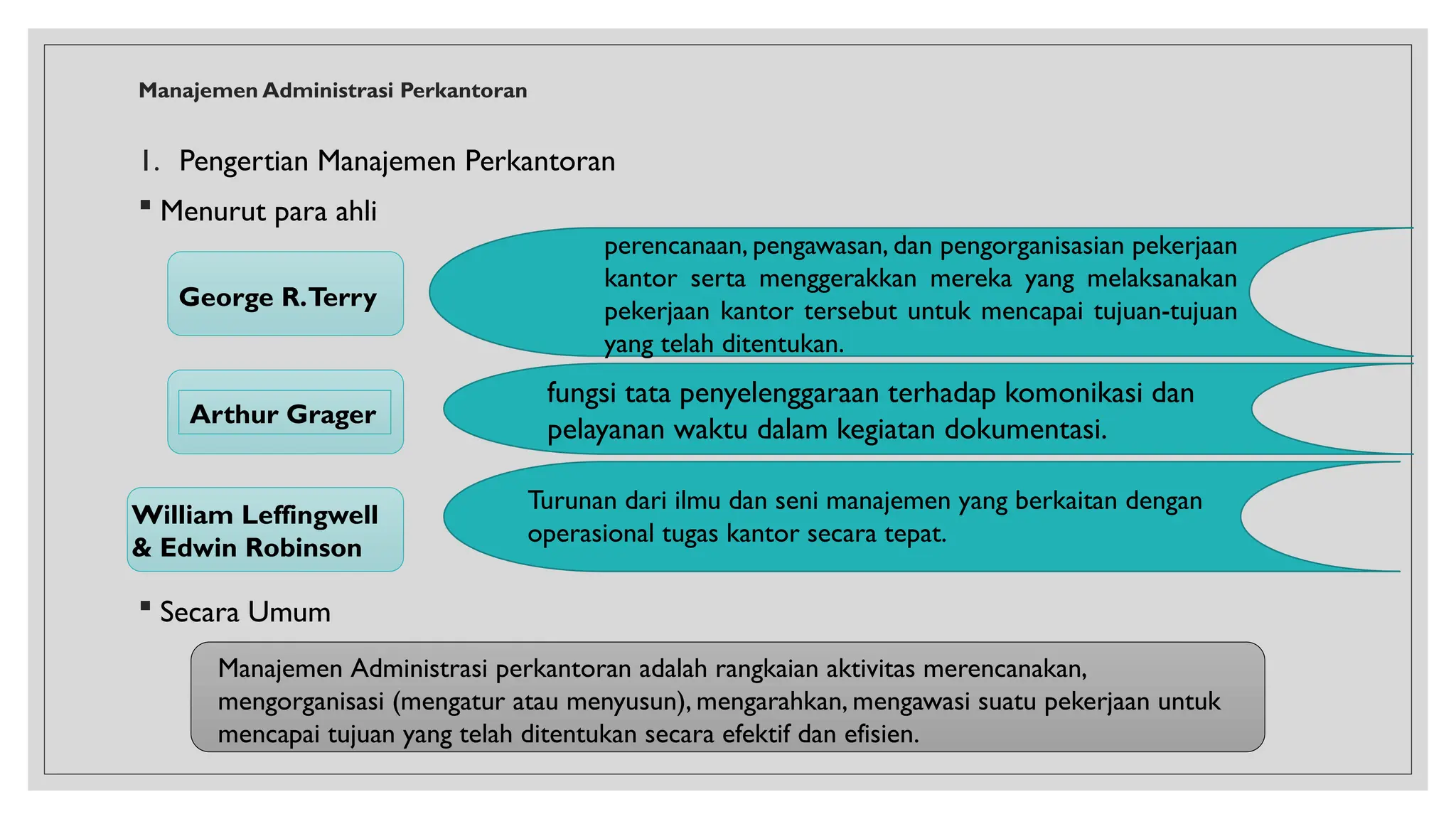 pengertian manajemen administrasi perkantoran.pptx