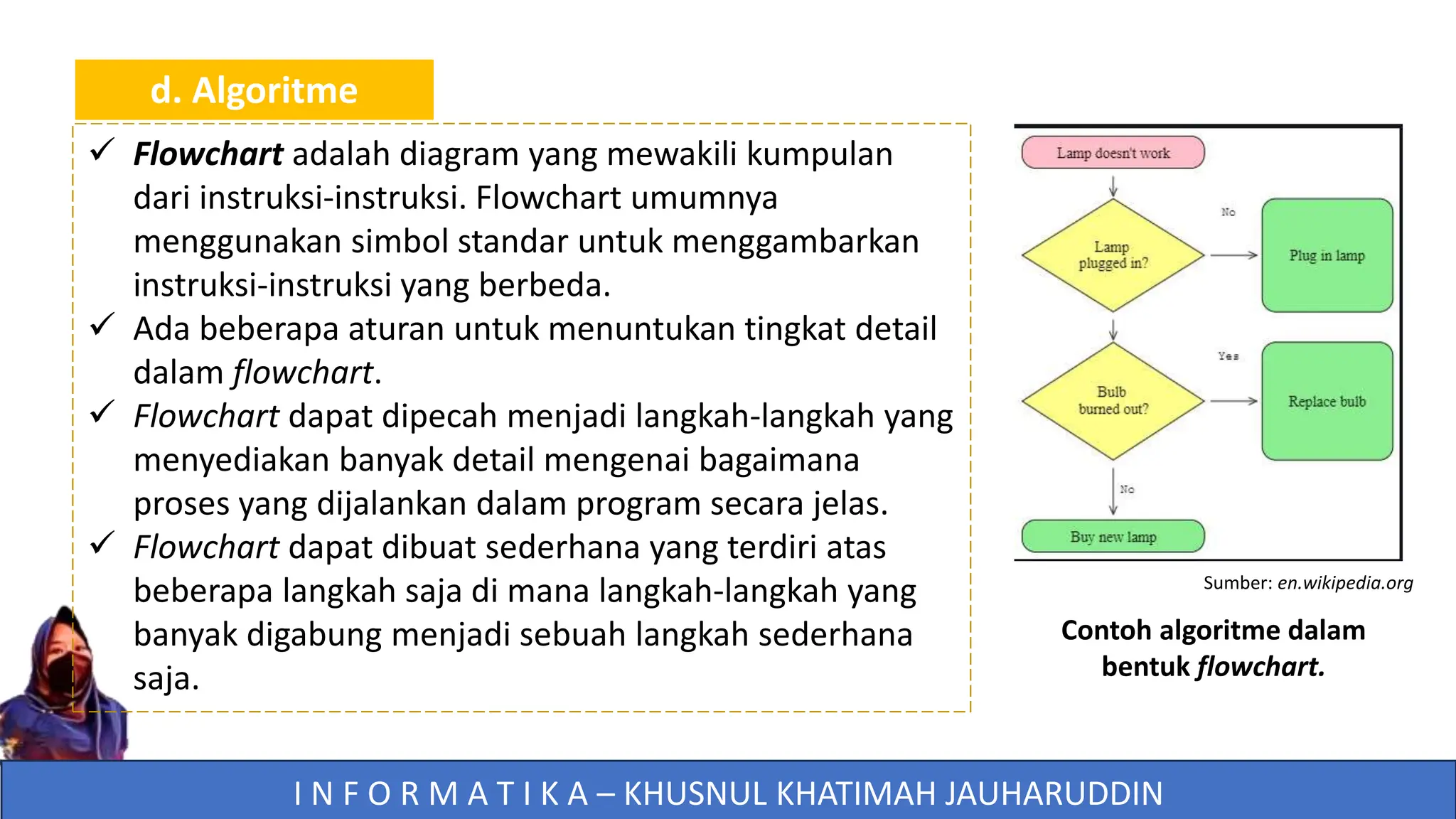 BAB 1 - BERPIKIR KOMPUTASIONAL UNTUK MTS/SMP KELAS 7 | PPTX