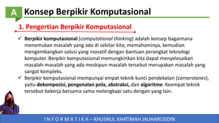 BAB 1 - BERPIKIR KOMPUTASIONAL UNTUK MTS/SMP KELAS 7 | PPTX