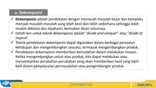 BAB 1 - BERPIKIR KOMPUTASIONAL OK (1).pptx