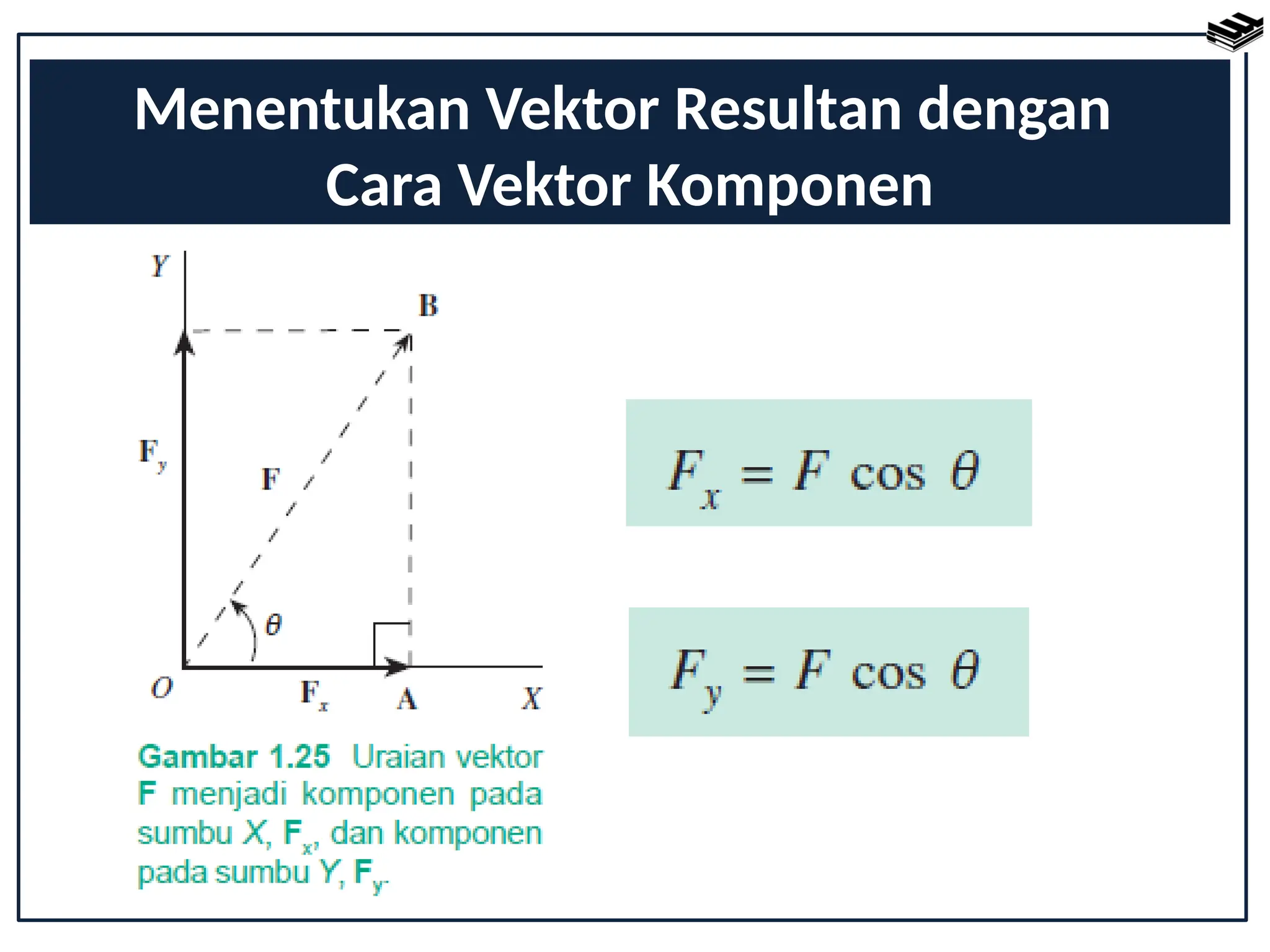 Bab 1 - Besaran Fisika dan Satuannya.pptx