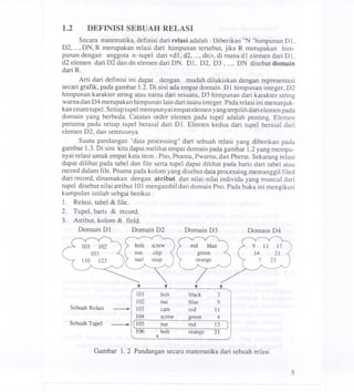 Bab1 database relasi-dan_database_relasional | PDF