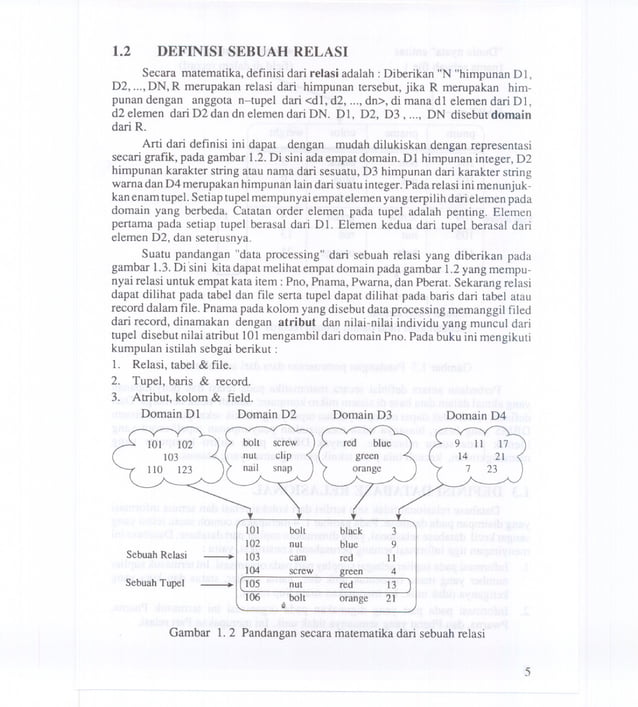 Bab1 database relasi-dan_database_relasional | PDF