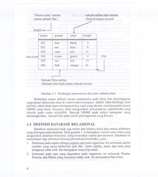 Bab1 database relasi-dan_database_relasional | PDF