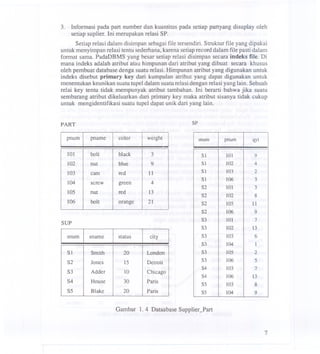 Bab1 database relasi-dan_database_relasional | PDF