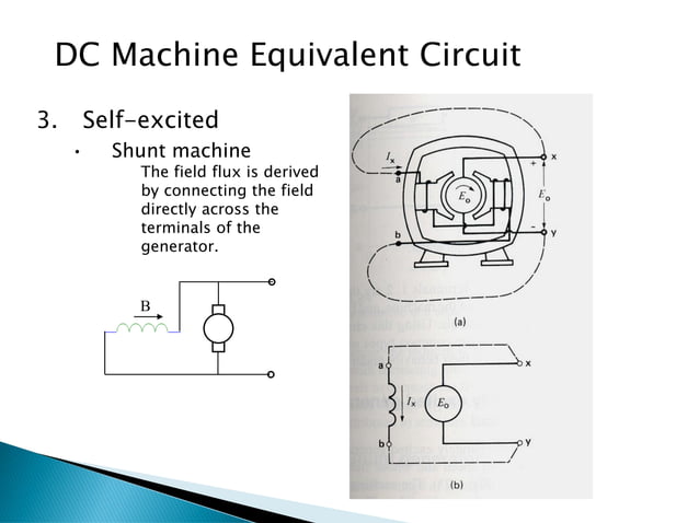 Direct Current Generator For University Student | PPT