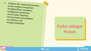 BAB 1- HAKIKAT FISIKA.pptx