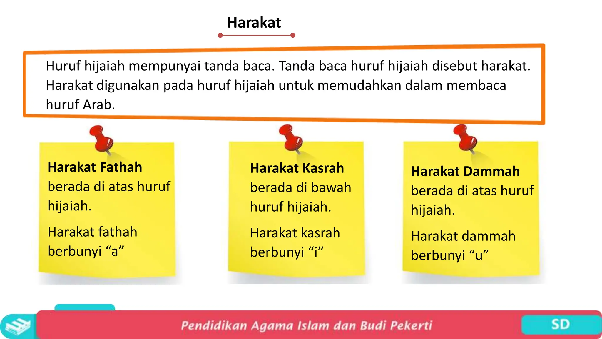 Bab 1 - Huruf Hijaiyah-Surat Alfatihah.pptx