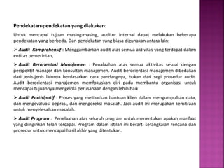 BAB 1 - INTERNAL AUDIT.pdf