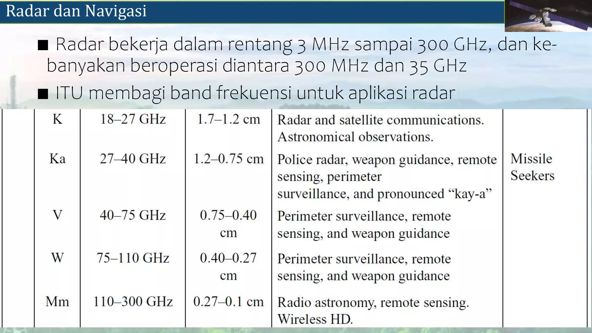 BAB_1-KONSEP DASAR RADAR.pptx