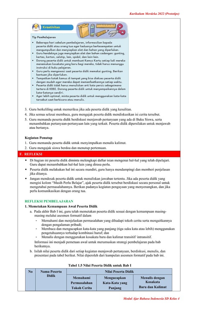 BAB 1 - MA B Indo Kls 4 (datadikdasmen.com).docx