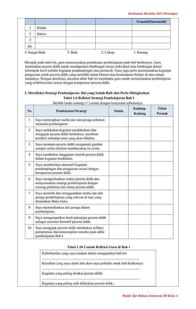 BAB 1 - MA B Indo Kls 4 (datadikdasmen.com).docx