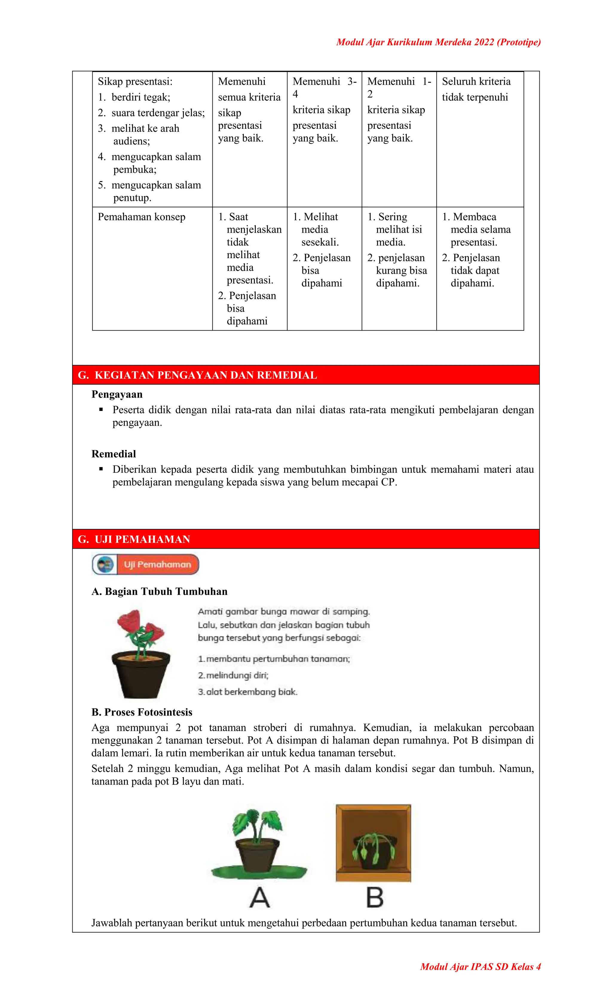 BAB 1 - MA IPAS Kls 4 (datadikdasmen.com).docx