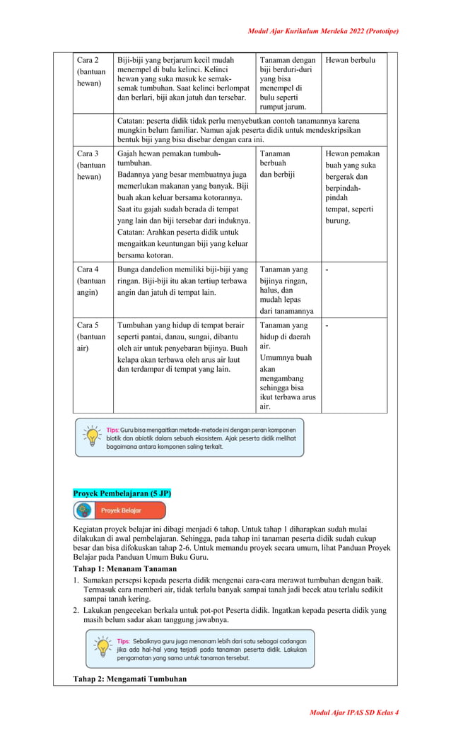 BAB 1 - MA IPAS Kls 4 (datadikdasmen.com).docx