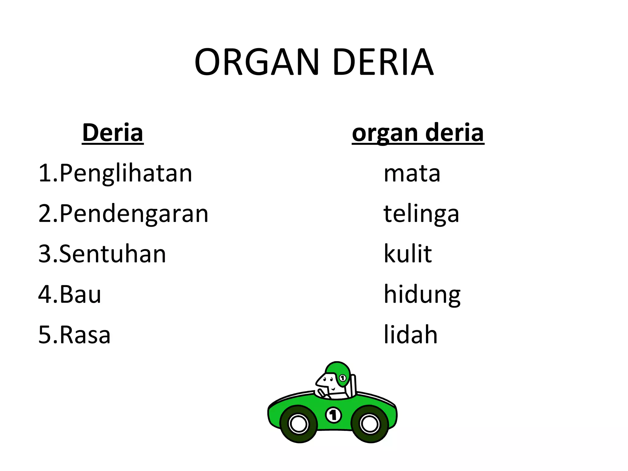 Bab 1 organ deria | ODP