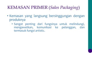 BAB 1 - Packaging Introduction.pptx