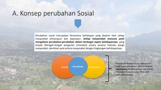 Perubahan Sosial dan Pembangunan Nasional | PPTX