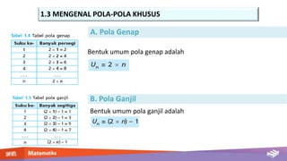 BAB 1 - Pola Bilangan.pptx