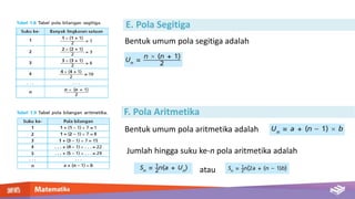 BAB 1 - Pola Bilangan.pptx