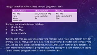 Bab 1 RDBMS Review | PPT