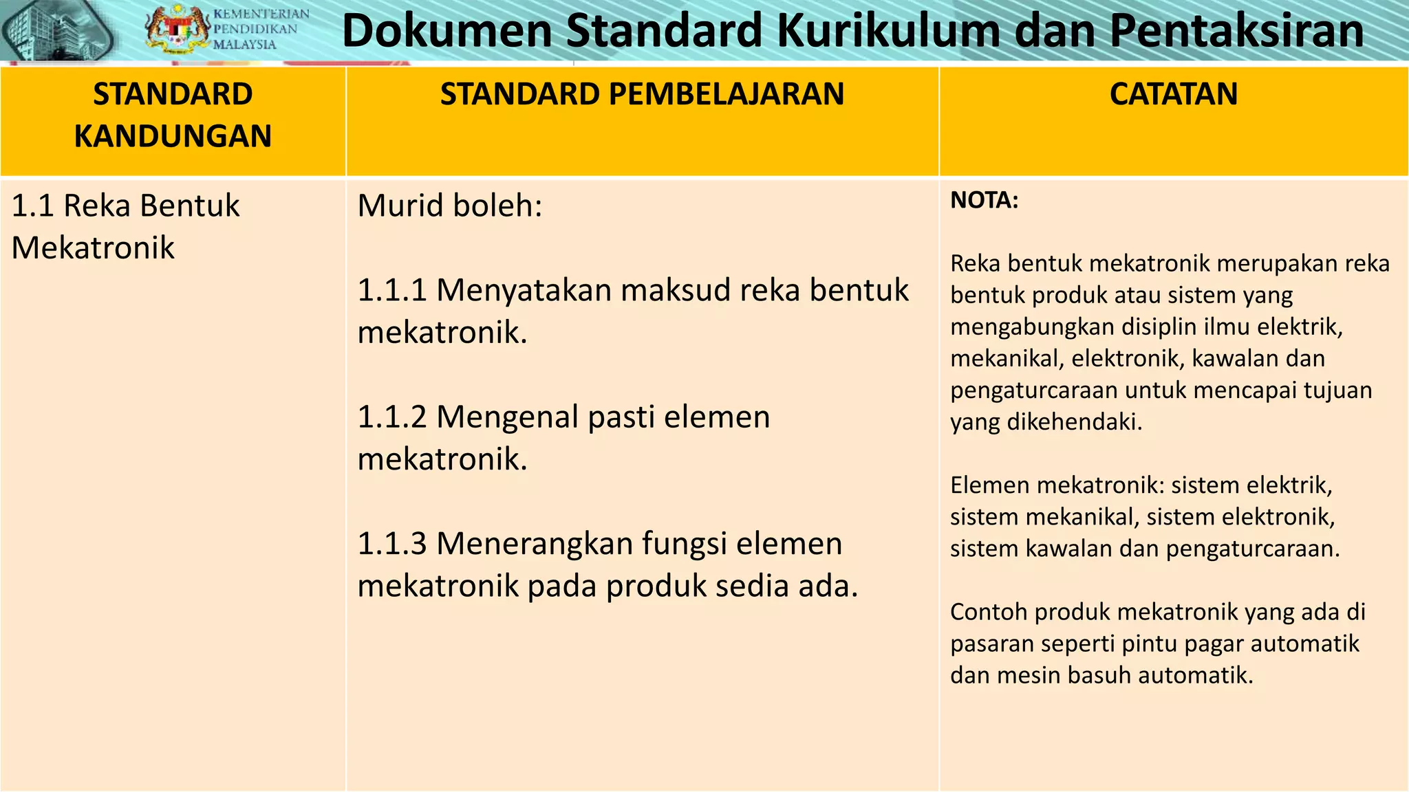 BAB 1 - REKABENTUK MEKATRONIK | PPTX