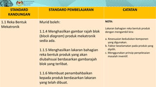 BAB 1 - REKABENTUK MEKATRONIK | PPTX