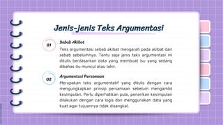 PPT TEKS ARGUMENTASI KELAS 11 SEMESTER 1.pptx