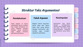 PPT TEKS ARGUMENTASI KELAS 11 SEMESTER 1.pptx