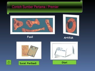 Bab 1 tingkatan1 | PPT