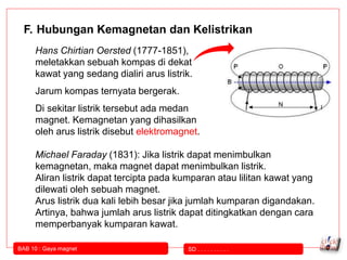 Gaya Magnet Kelas 5 SD | PPTX