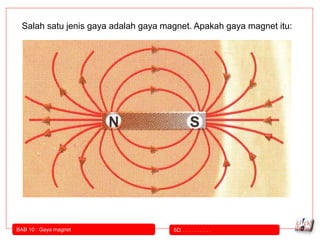 Gaya Magnet Kelas 5 SD | PPTX