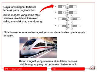 Gaya Magnet Kelas 5 SD | PPTX