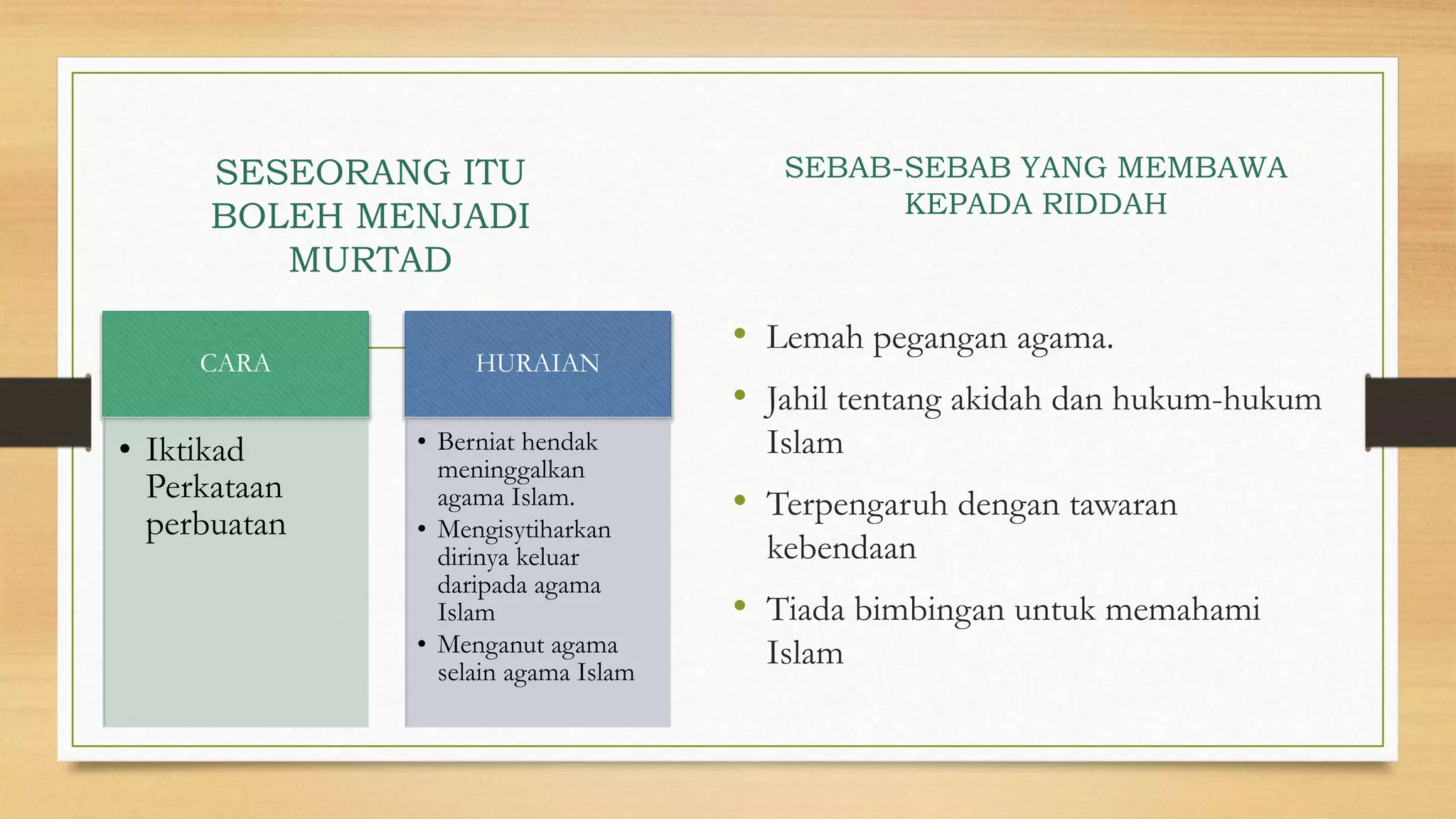 Bab 10 - perkara yang membatalkan iman | PPTX