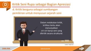 Kritik Seni Rupa Dua dan Tiga Dimensi.pdf
