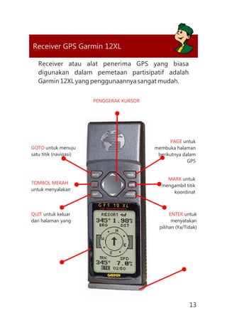Bab 10 : Alat-Alat Pemetaan | PDF