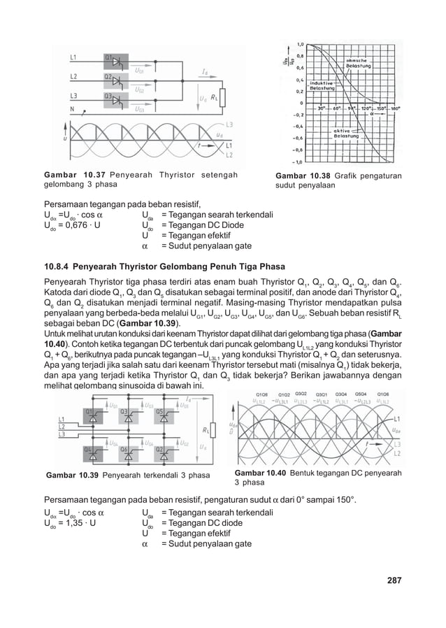 Bab 10 elektronika daya | PDF