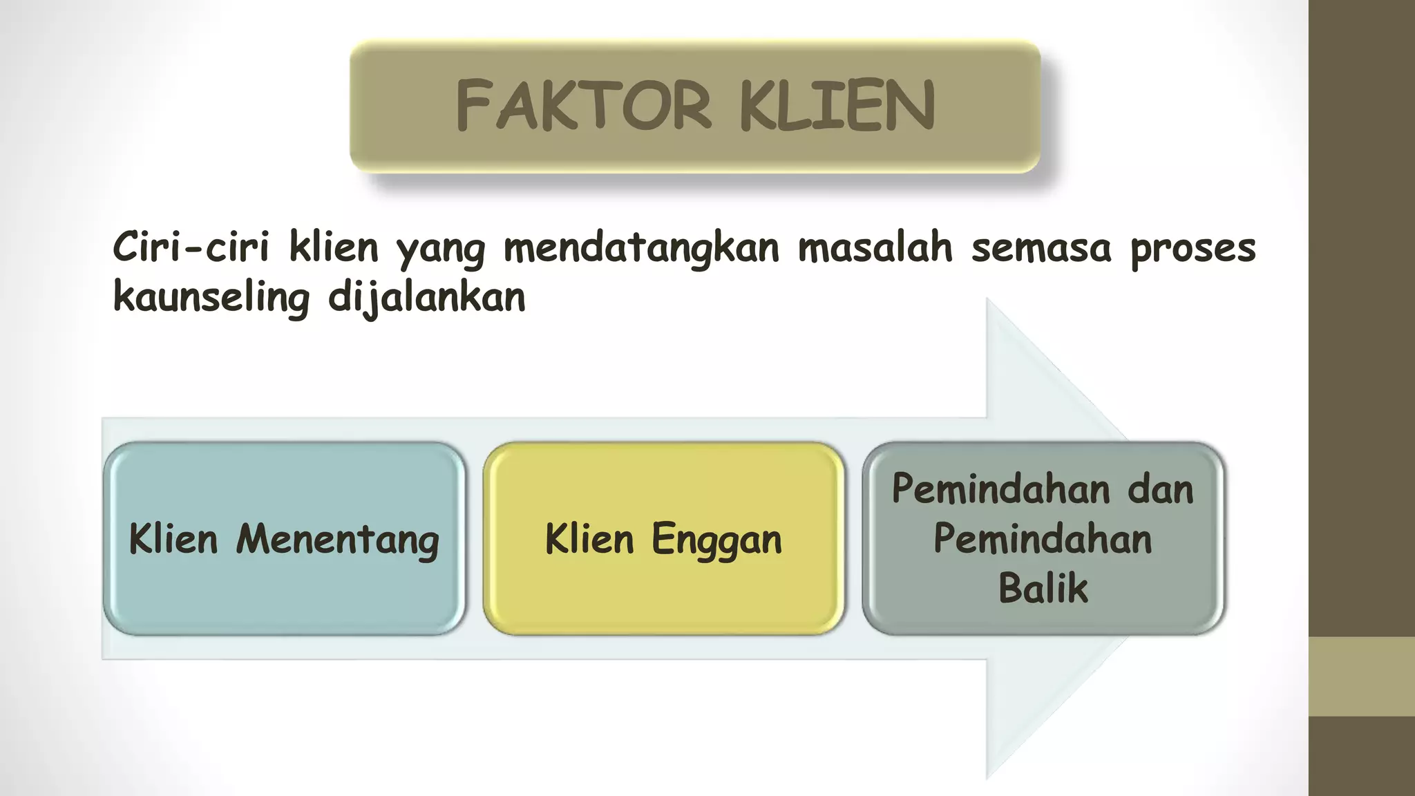 Bab 10 Halangan Dalam Kaunseling | PPTX