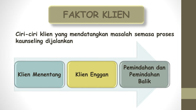 Bab 10 Halangan Dalam Kaunseling | PPTX