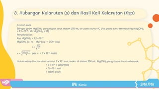 Bab 10 - Kelarutan dan Ksp materi kimia kelas 11.pptx