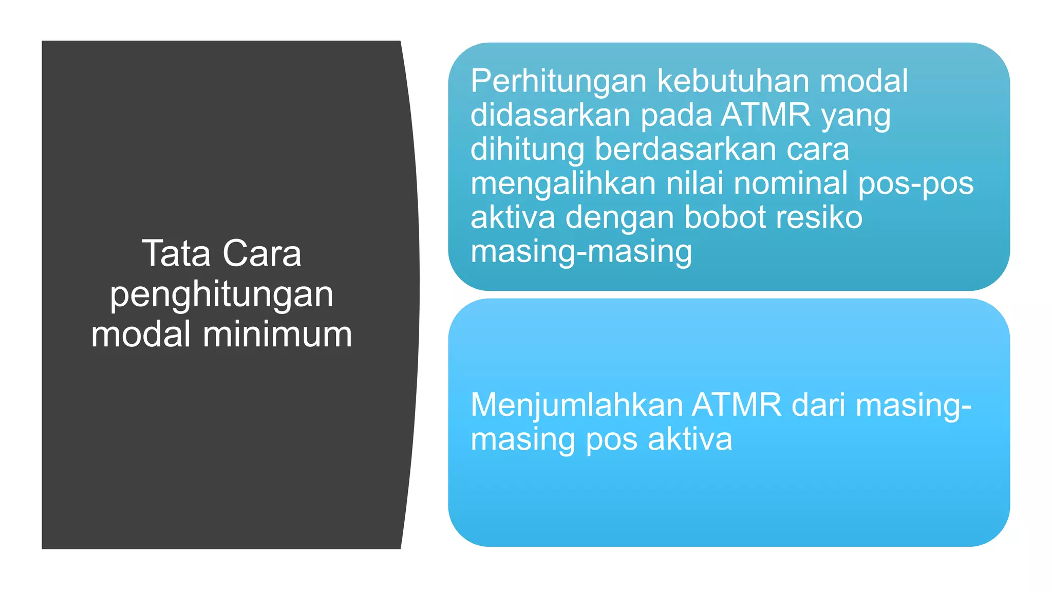 Bab. 10 Pinjaman yang Diterima dan Bab. 11 Akuntansi Modal Bank | PPTX