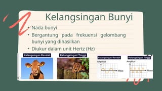 BAB 10 GELOMBANG BUNYI (2M) for form 2 students | PPT
