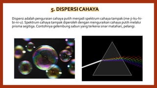 BAB 10 GELOMBANG CAHAYA.pptx